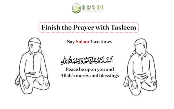 How to Pray in Islam. step by step guideline - QuranHost