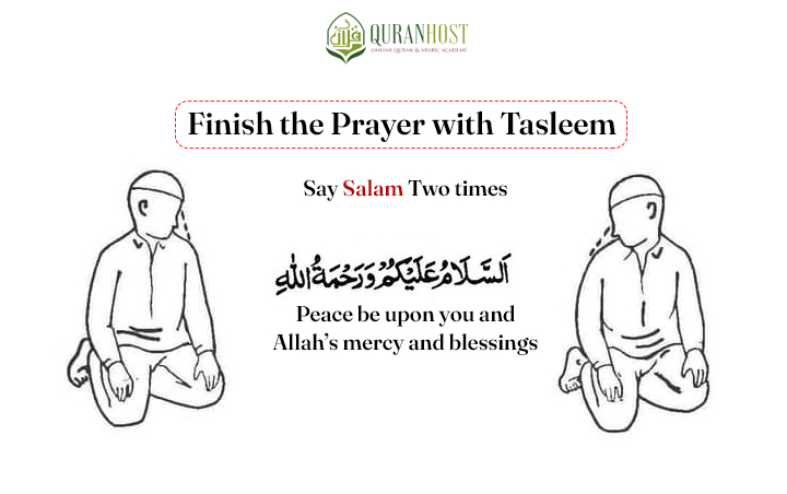 How to Pray in Islam. step by step guideline - QuranHost