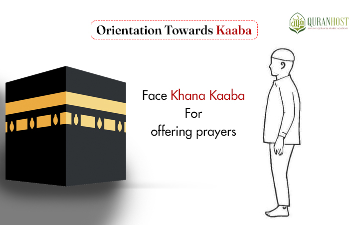 How to Pray in Islam. step by step guideline - QuranHost