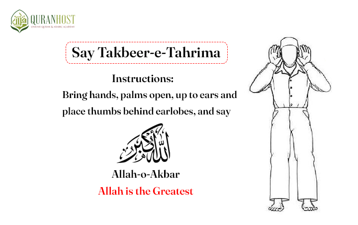 How to Pray in Islam. step by step guideline - QuranHost